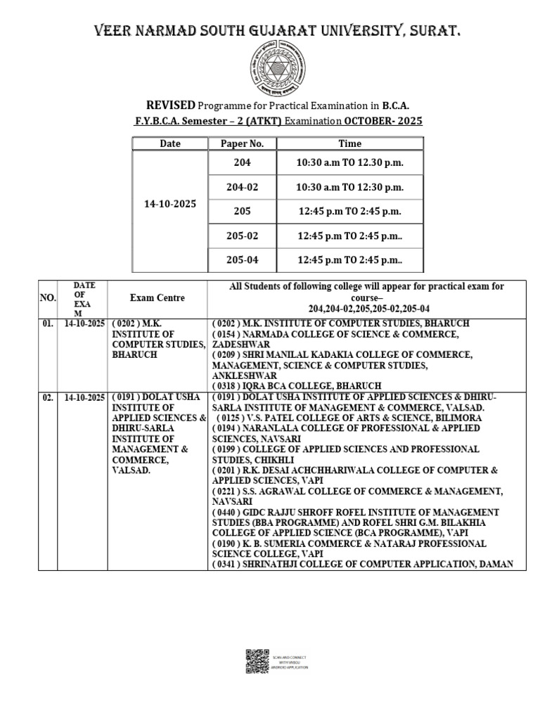 BCA Semester 2 Practical Exam Schedule | PDF