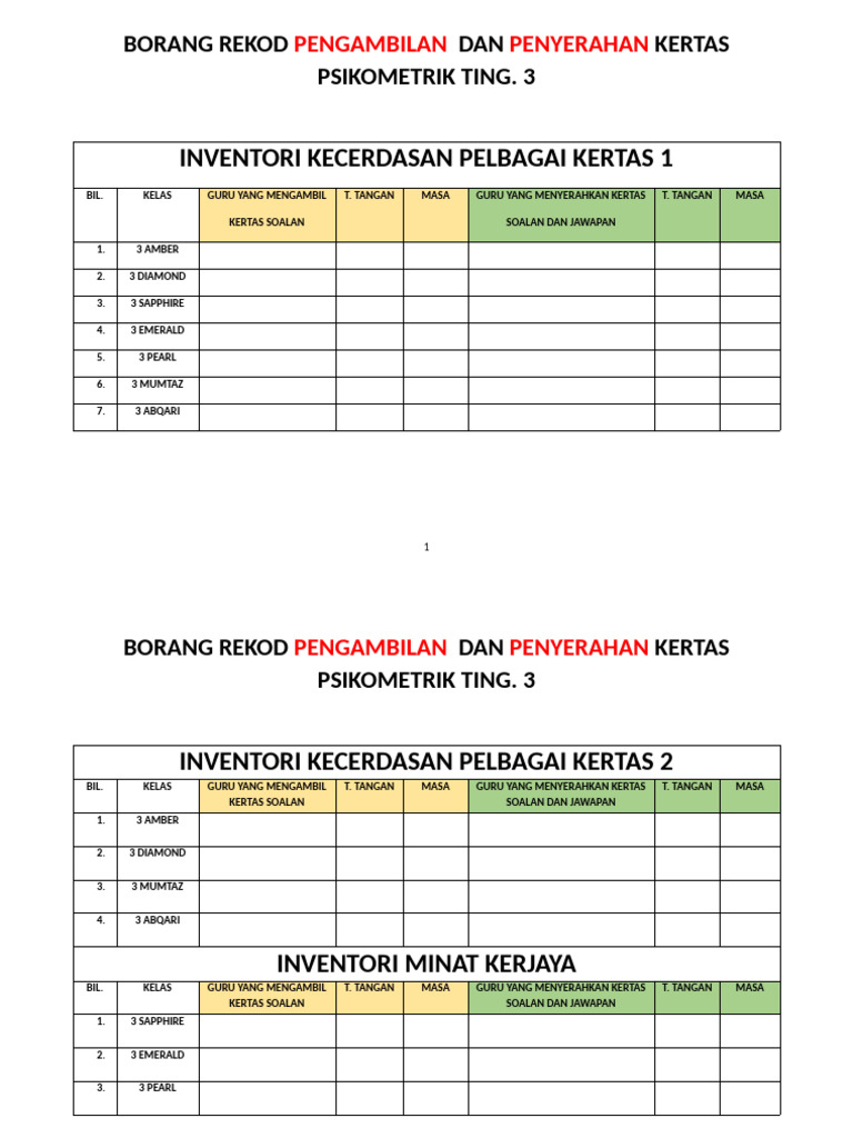 Rekod Pengambilan Kertas Psikometrik | PDF