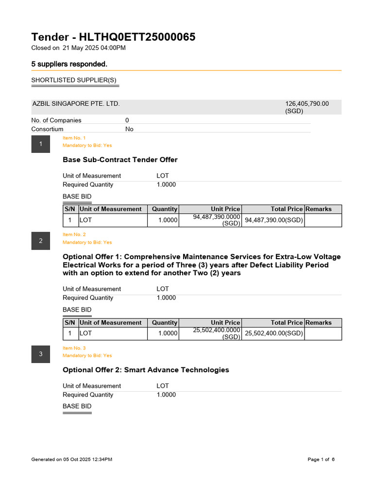 HLTHQ0ETT25000065_Bedok Hospital Tender | PDF | Electricity | Quantity
