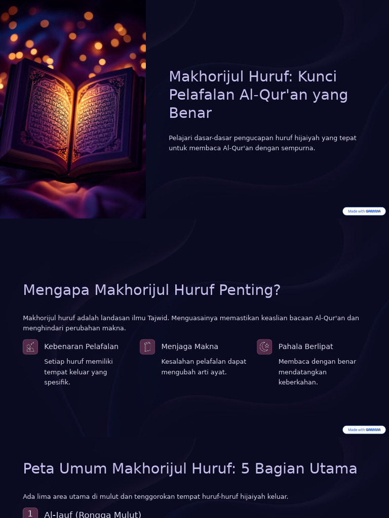 Makhorijul Huruf Kunci Pelafalan Al Quran Yang Benar | PDF