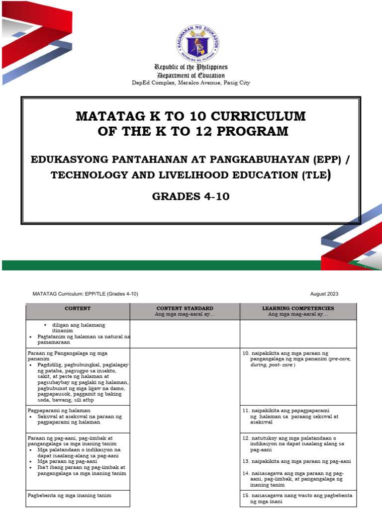MATATAG EPP - TLE CG 2023 Grades 4 10 1 | PDF