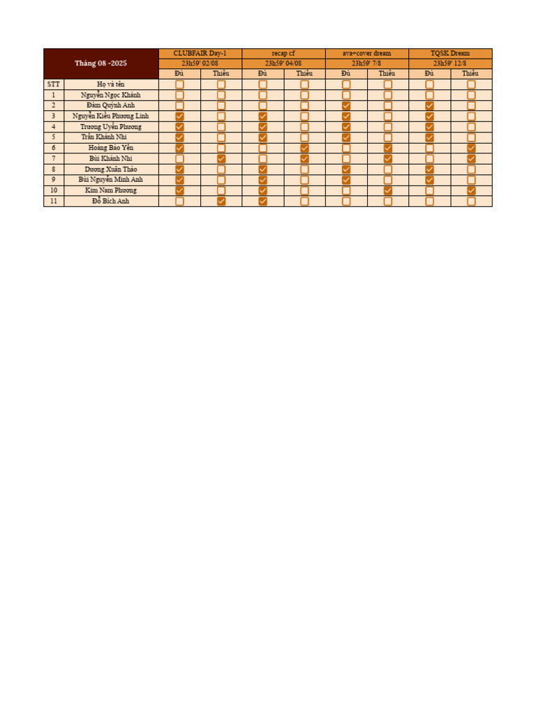 Nec - Check Bump 24 - 25 | PDF