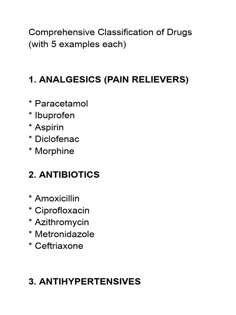 Drug Classification with Examples | PDF | Analgesic | Chemotherapy