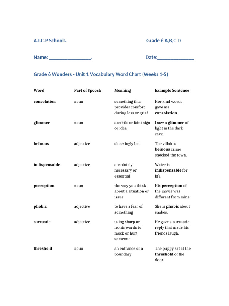 Grade6 Wonders Unit1 Weeks1-5 Vocab | PDF | Verb | Adjective