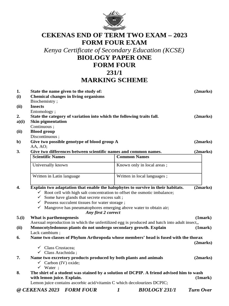 Biology Pp1 Marking Scheme | PDF | Kidney | Biology