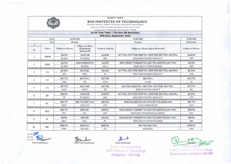 1st IA Time Table - 7th Sem. | PDF