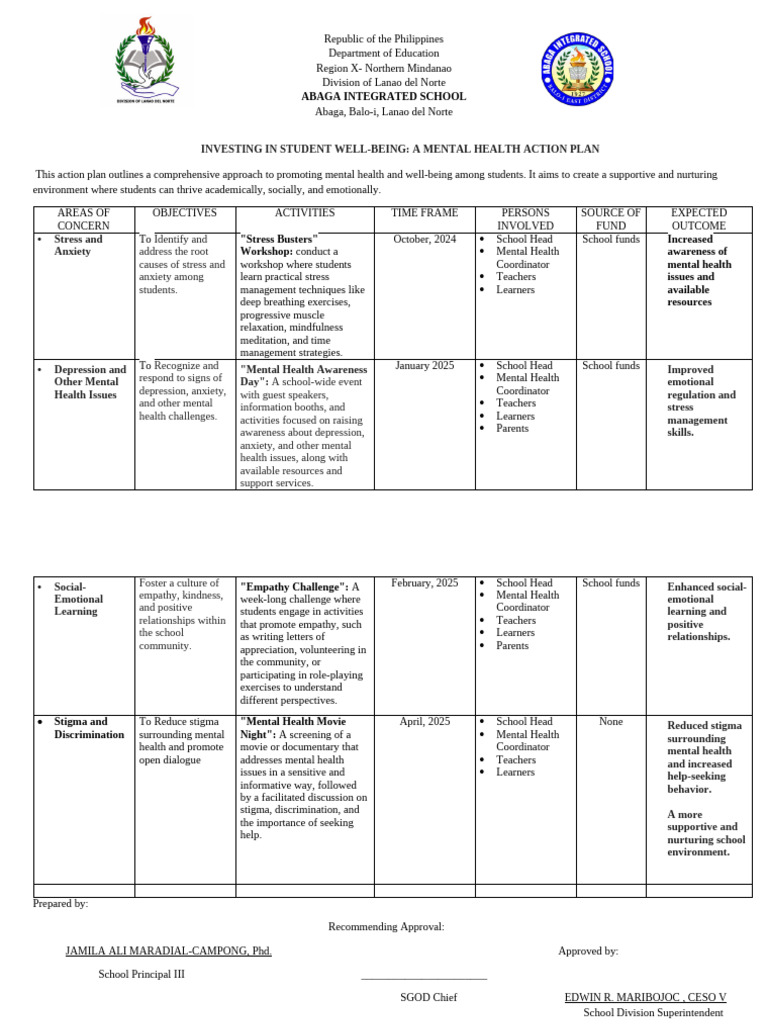 Mental Health Action Plan for Students | PDF | Mental Health | Social ...
