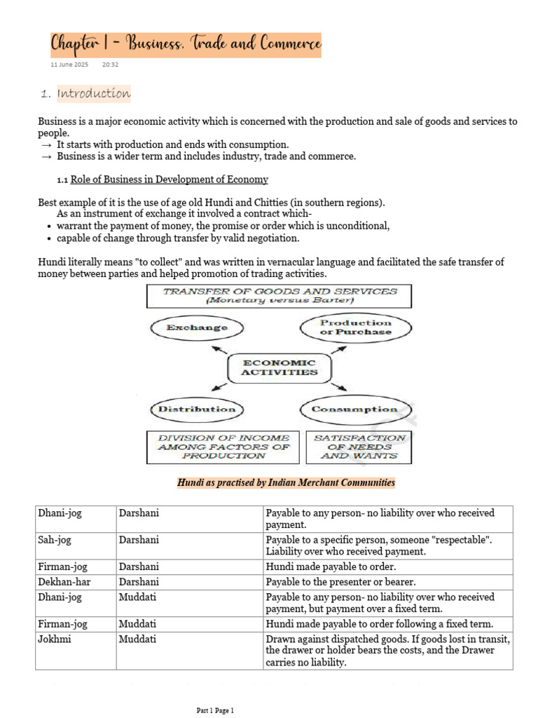 Chapter 1 BST | PDF | Risk | Business