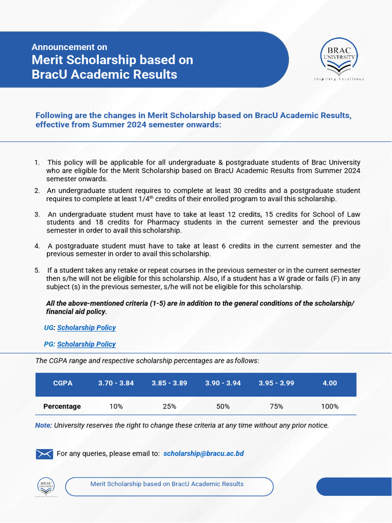 Merit Scholarship Based On BracU Academic Results | PDF