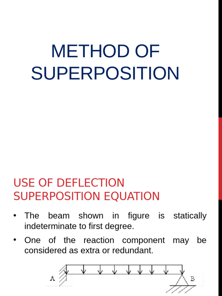 Method of Superposition Alltu - 3123ef27 c28b 4681 b2b2 9b61c6b21fc6 ...