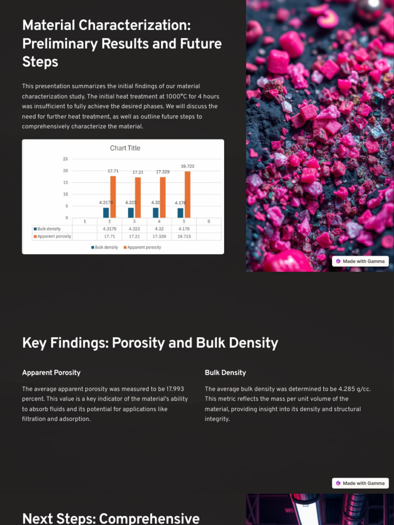Material Characterization Preliminary Results and Future Steps | PDF
