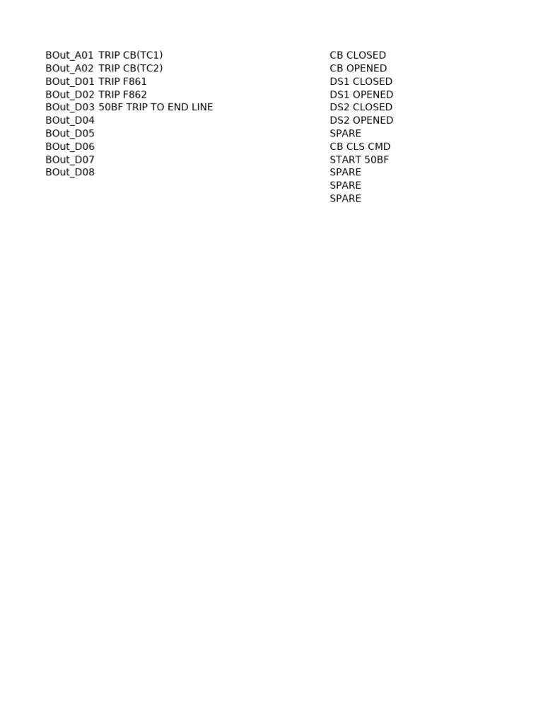 Circuit Breaker and DS Status Log | PDF