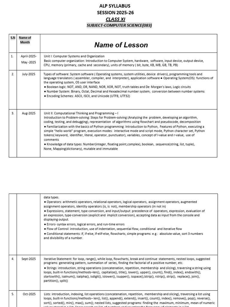 Annual Split Up Syllabus Class XI CS 25-26 | PDF | Bit | Operating System