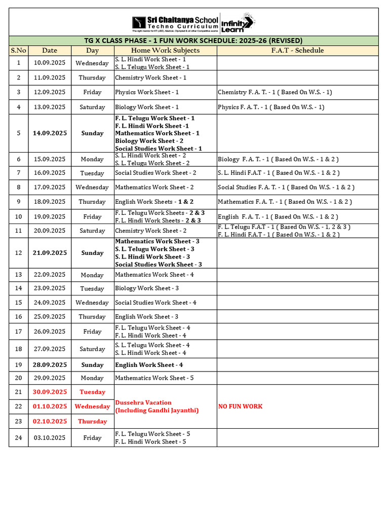 29040.pdfdisplayname TG X Class Phase - 1 Fun Work Schedule 2025-26 (Revised) | PDF