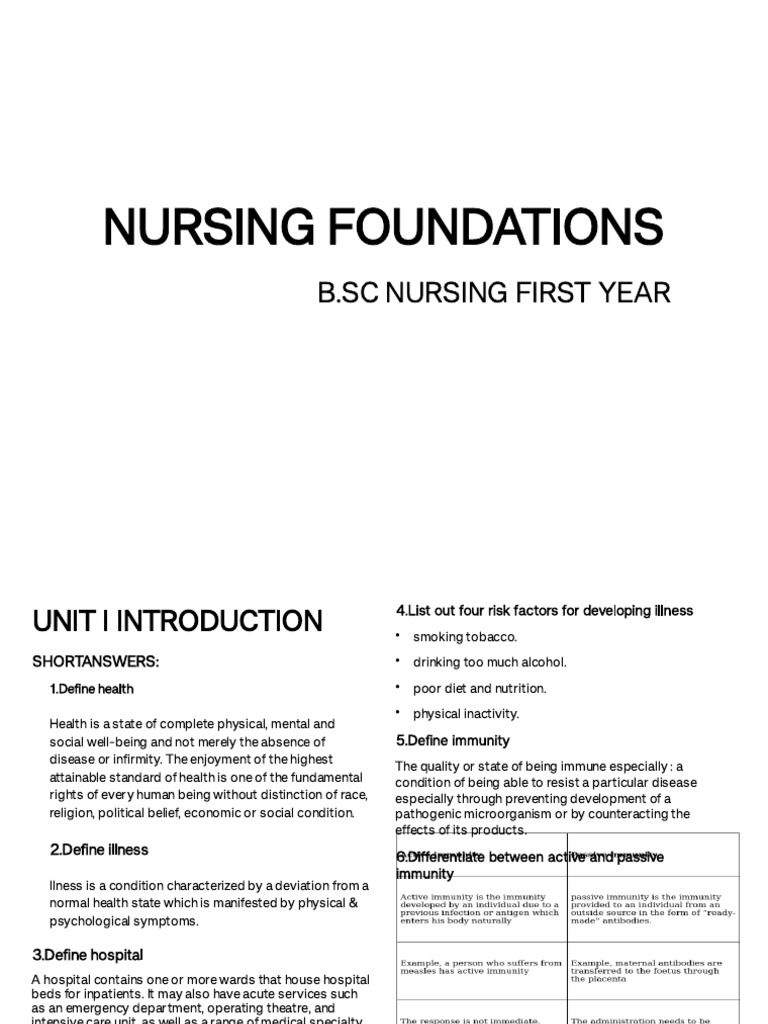 Nursing Foundations and Definitions | PDF | Nursing | Hospital