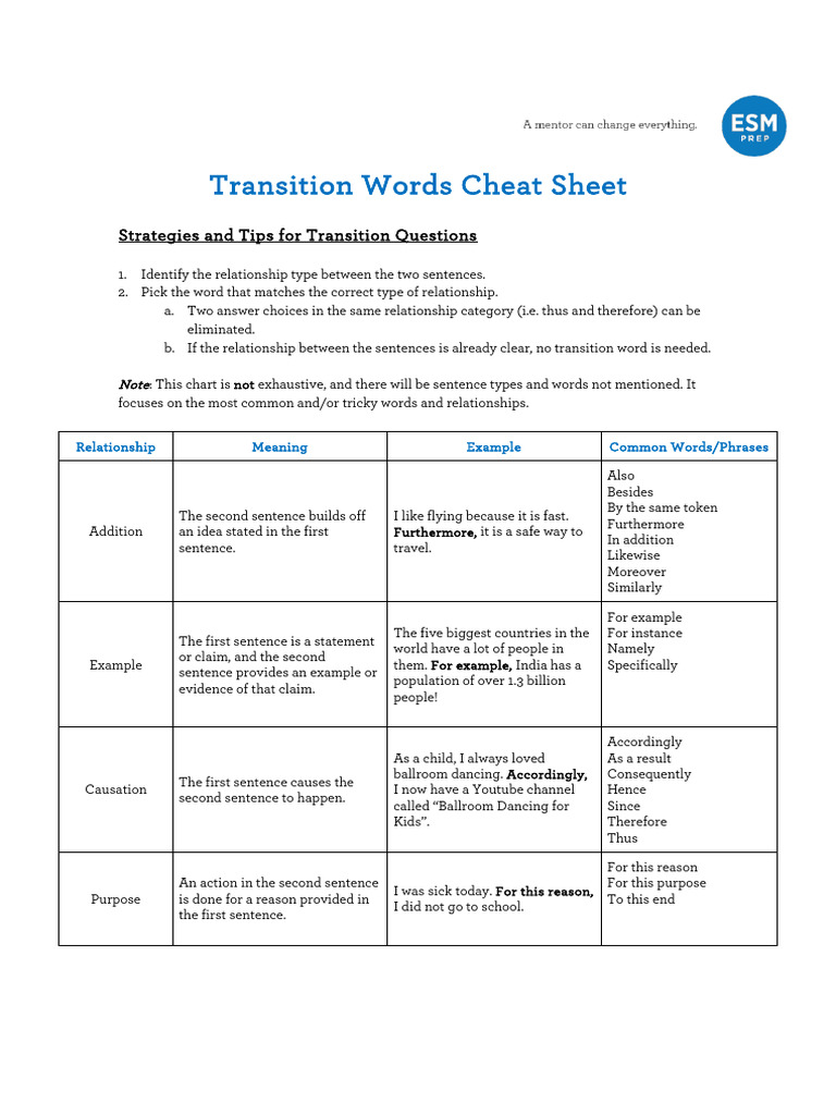 Transition List | PDF | Sentence (Linguistics) | Argument