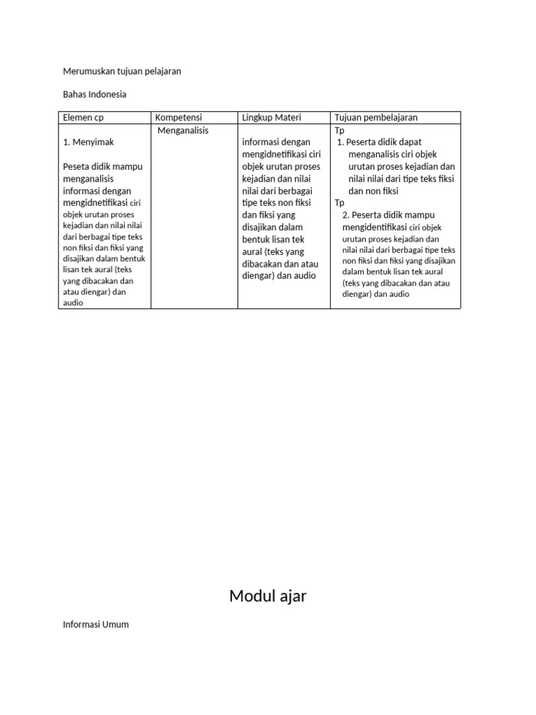Contoh Modul Ajar | PDF