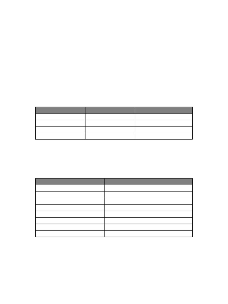 Chapter 5 Force and Motion Summary | PDF