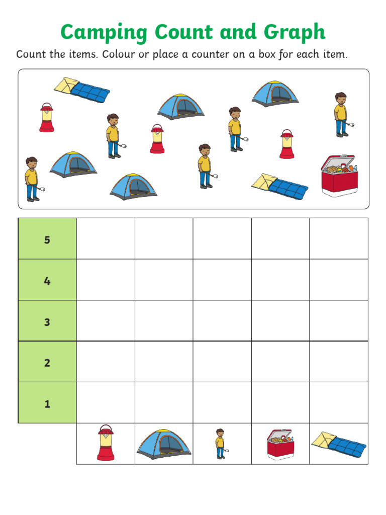 Camping Blcok Graphs | PDF