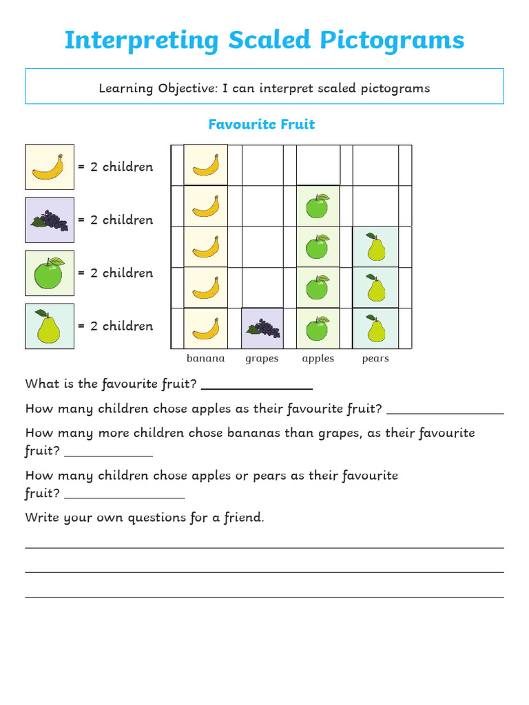 Interpreting Pictograms Activity Sheet 3 | PDF