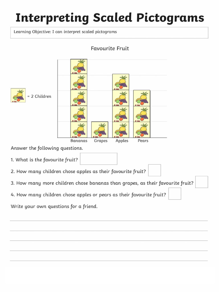 Interpreting Pictograms Activity Sheet 2 | PDF