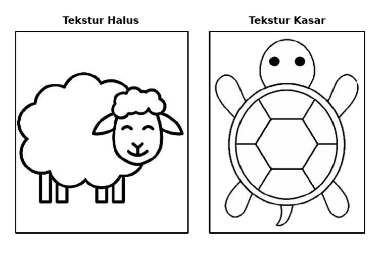 Tekstur Halus Kasar | PDF