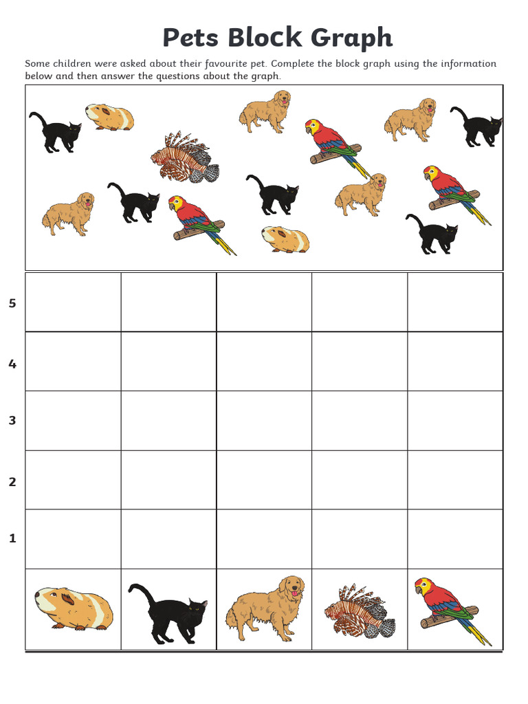 Pets Block Graphs | PDF