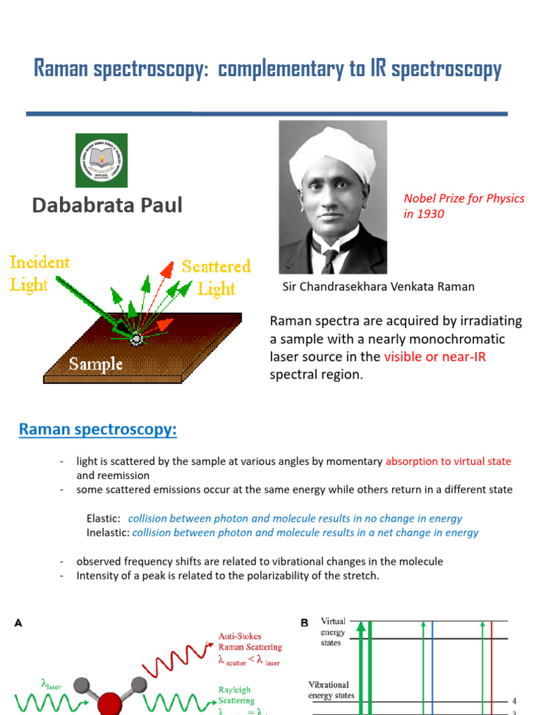 Raman Dpaul | PDF | Raman Spectroscopy | Infrared Spectroscopy