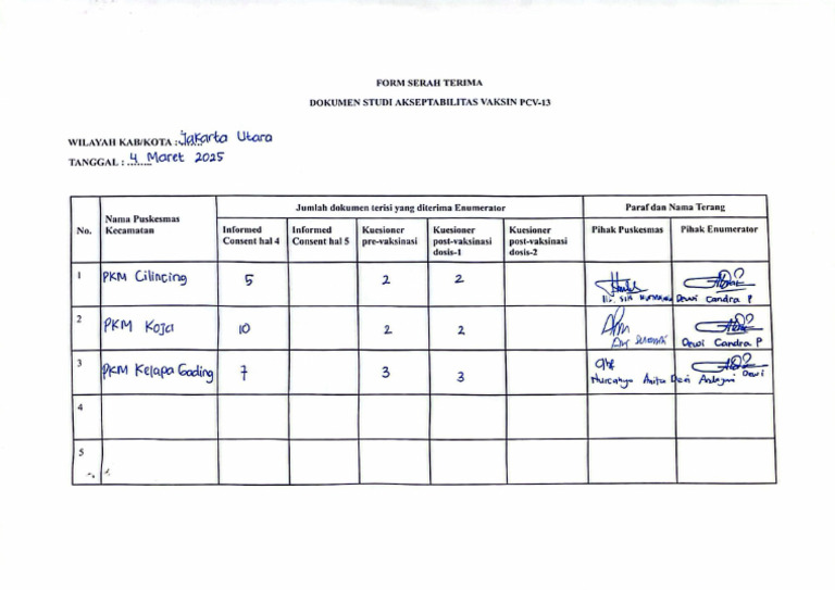 Form Serah Terima 4mar25 | PDF