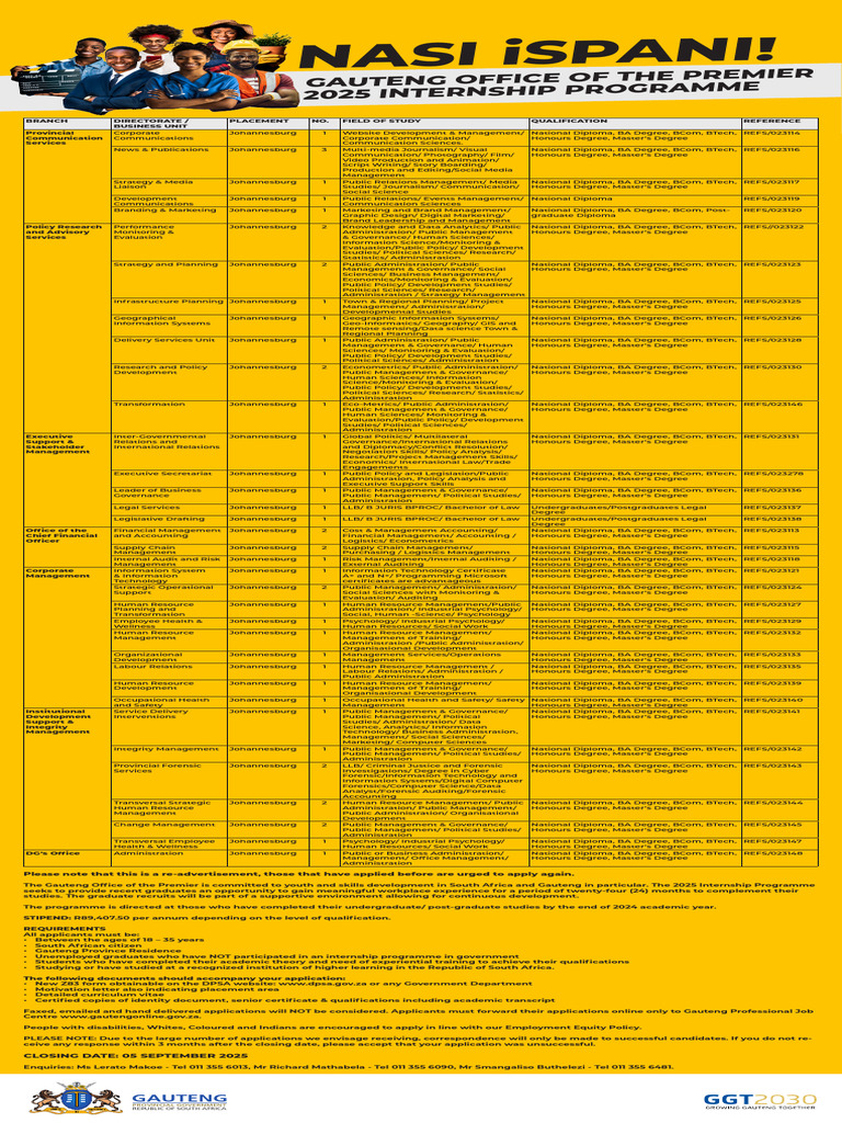 Internship Programme Advertisement For 2025 Intake in The Oop | PDF ...
