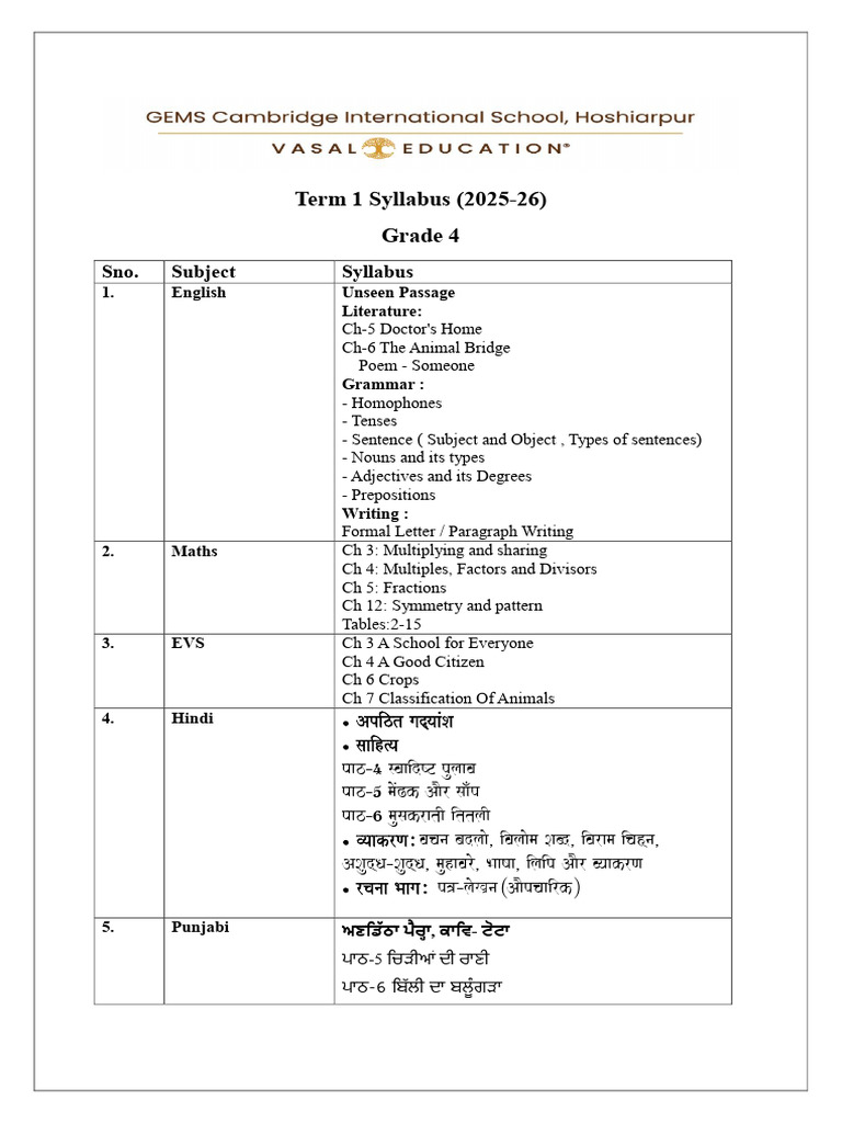 Grade 4 Term1 Syllabus 2526 | PDF