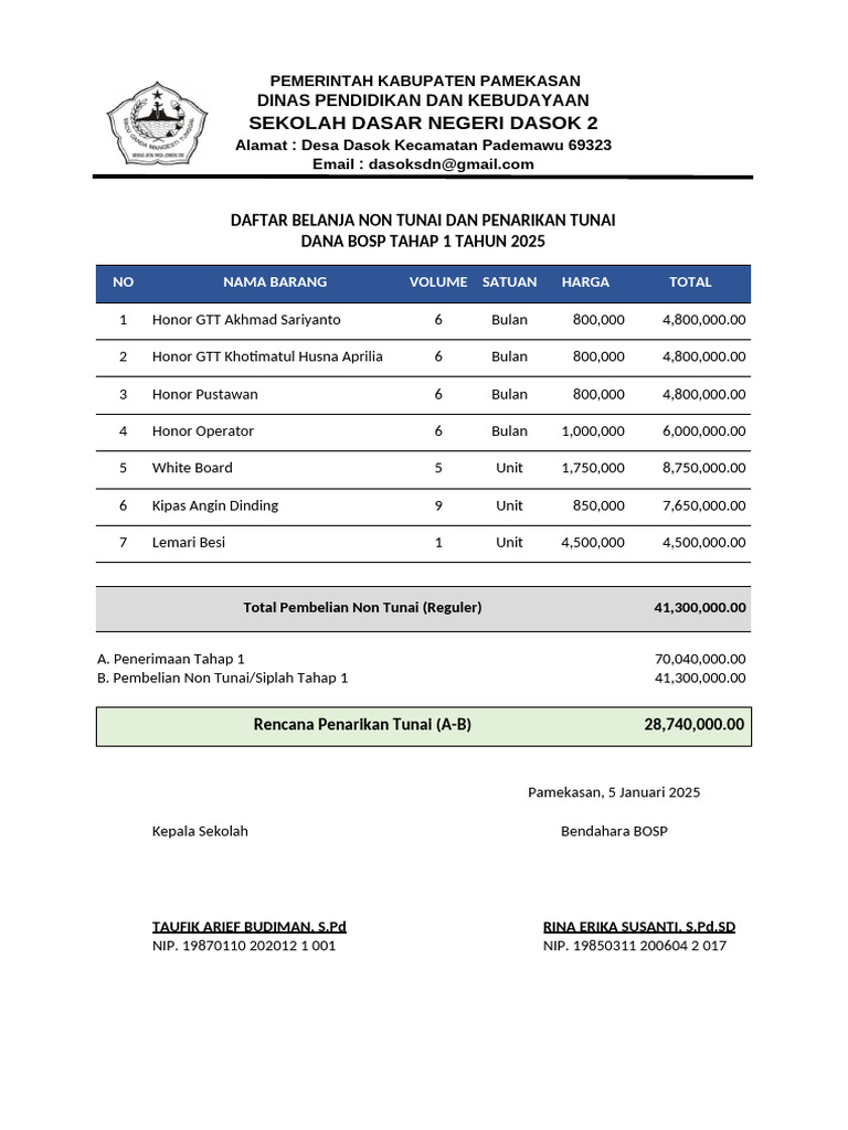 REKOM Tahap 1 BOSP Reguler 2025 | PDF