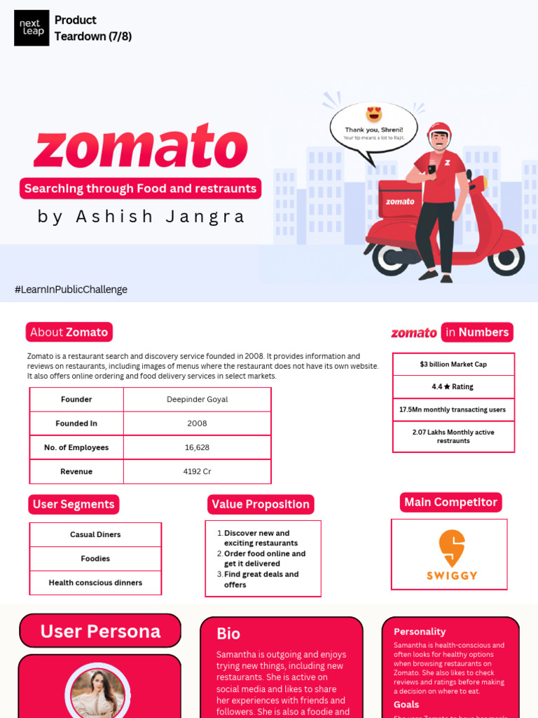 Zomato Product Teardown | PDF | Restaurants | Cooking