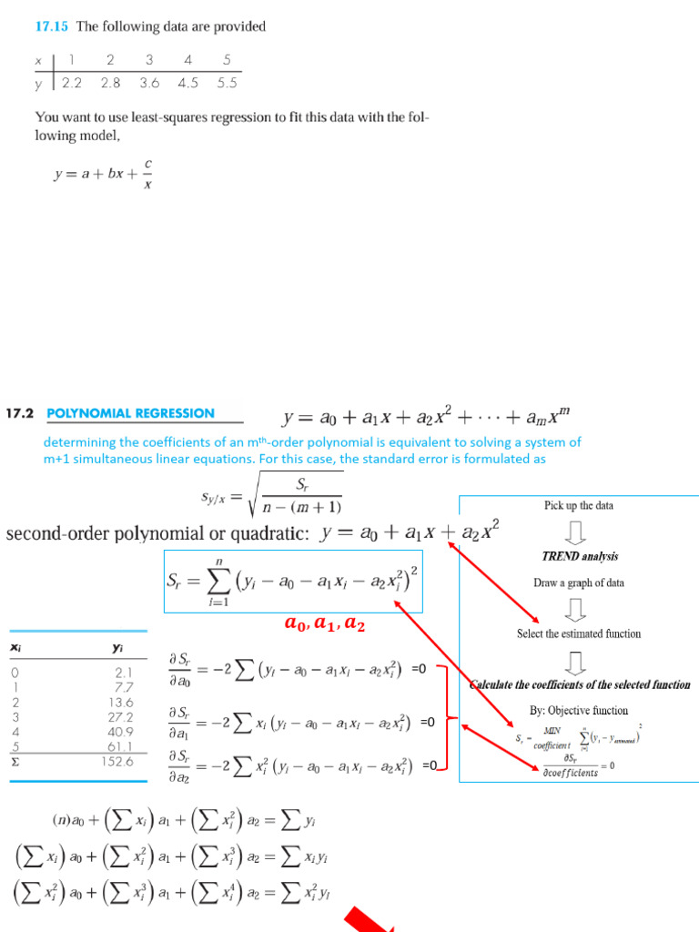 Lecture02 Numer2568 | PDF