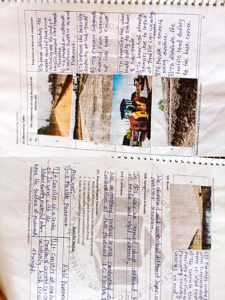 Hen 8th Practical | PDF