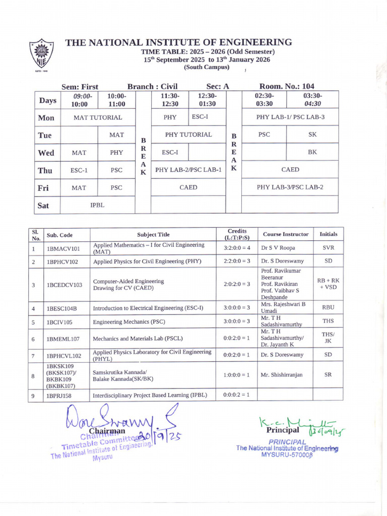 First Year Timetable South 2025-26 | PDF