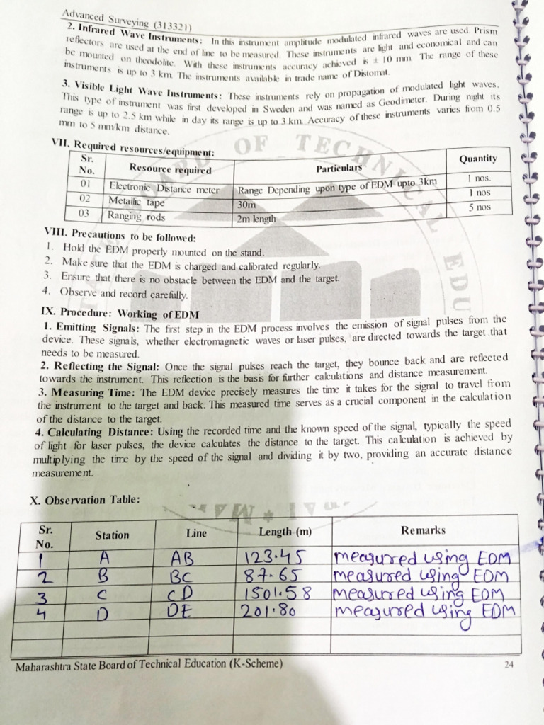 ASU 7th Practical | PDF