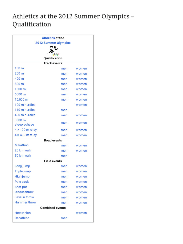 Athletics at The 2012 Summer Olympics - Qualification - Wikipedia | PDF ...