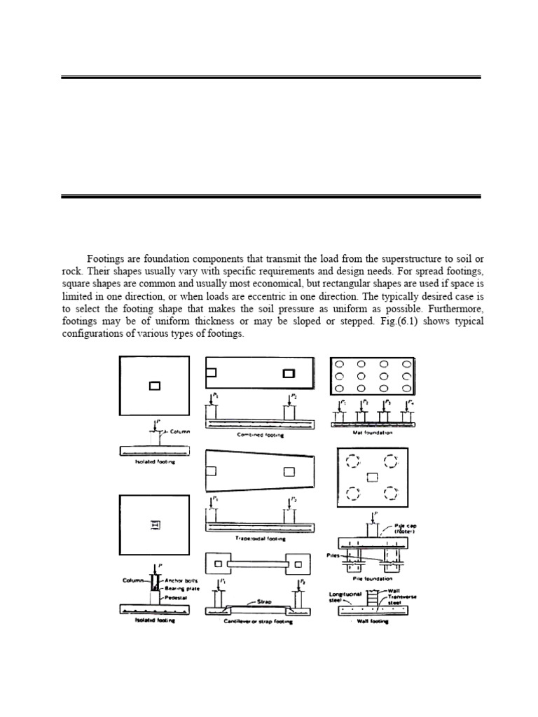 Pdfcoffee.com Ch6 Structural Design of Footingspdf PDF Free | PDF | Concrete | Column