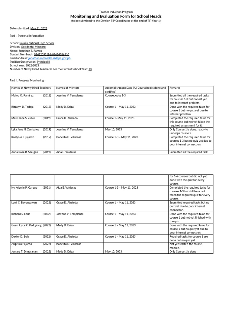 Teacher Induction Program Evaluation Form | PDF | Mentorship | Teaching