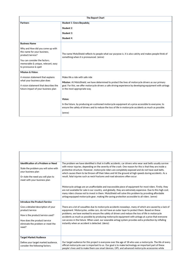 B2+ Project-The Report Chart (2) | PDF | Traffic Collision | Motorcycle