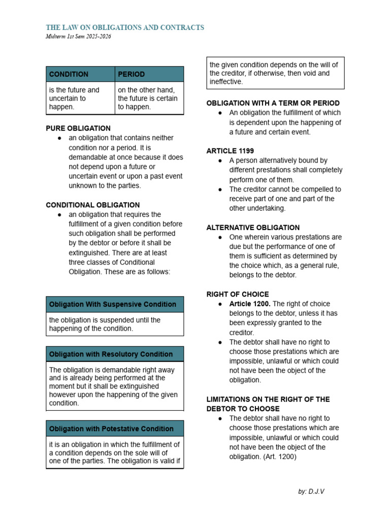Oblicon Midterm Reviewer | PDF | Debtor | Debt