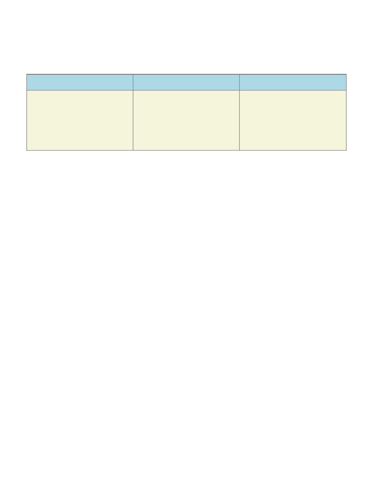 Research Framework Table Revised | PDF