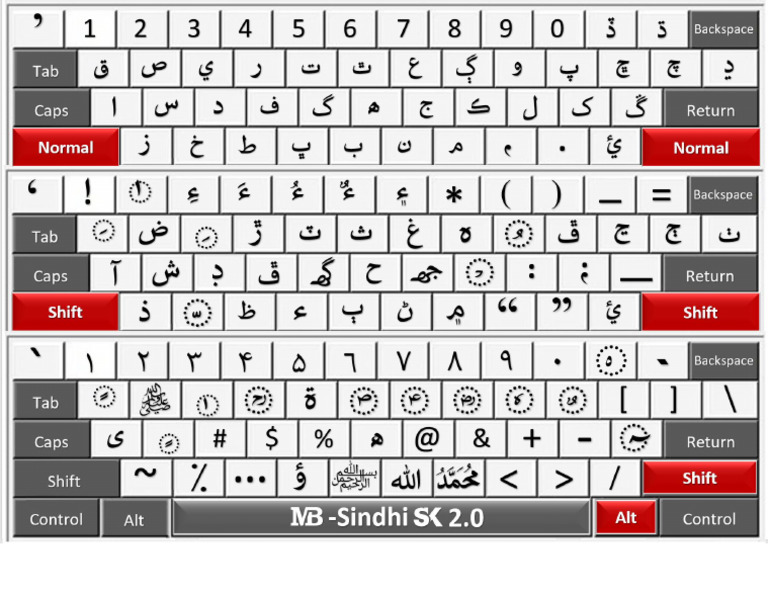 SINDHI Keyboard | PDF