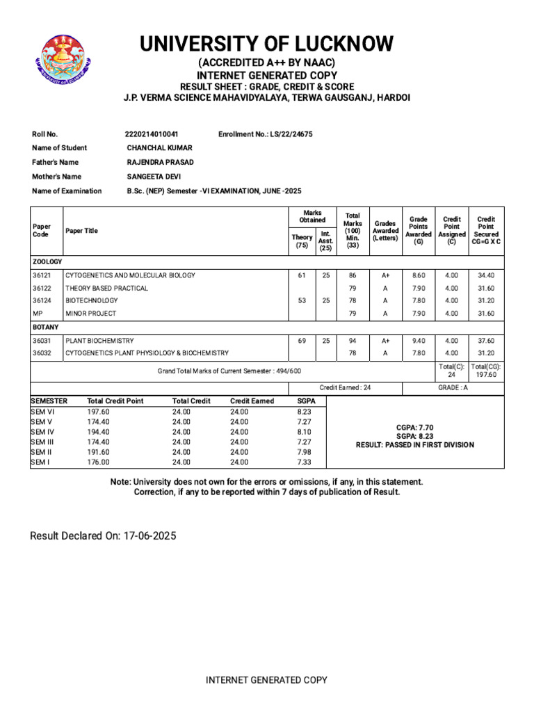 BSC 6 Semester Mark Sheet Chanchal Kumar | PDF | Life Sciences | Biology