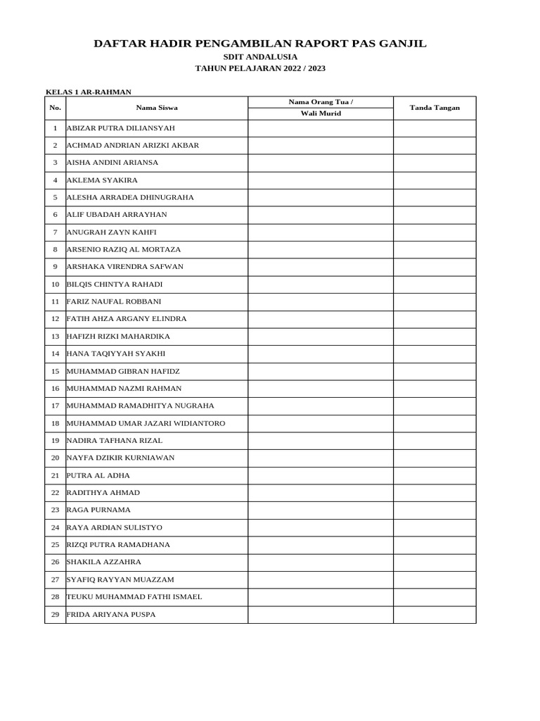 Daftar Hadir Raport Pts Genap | PDF