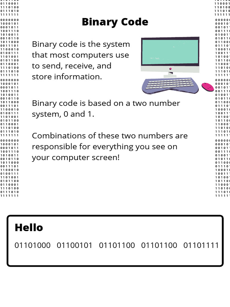 Write Your Name in Binary Code | PDF