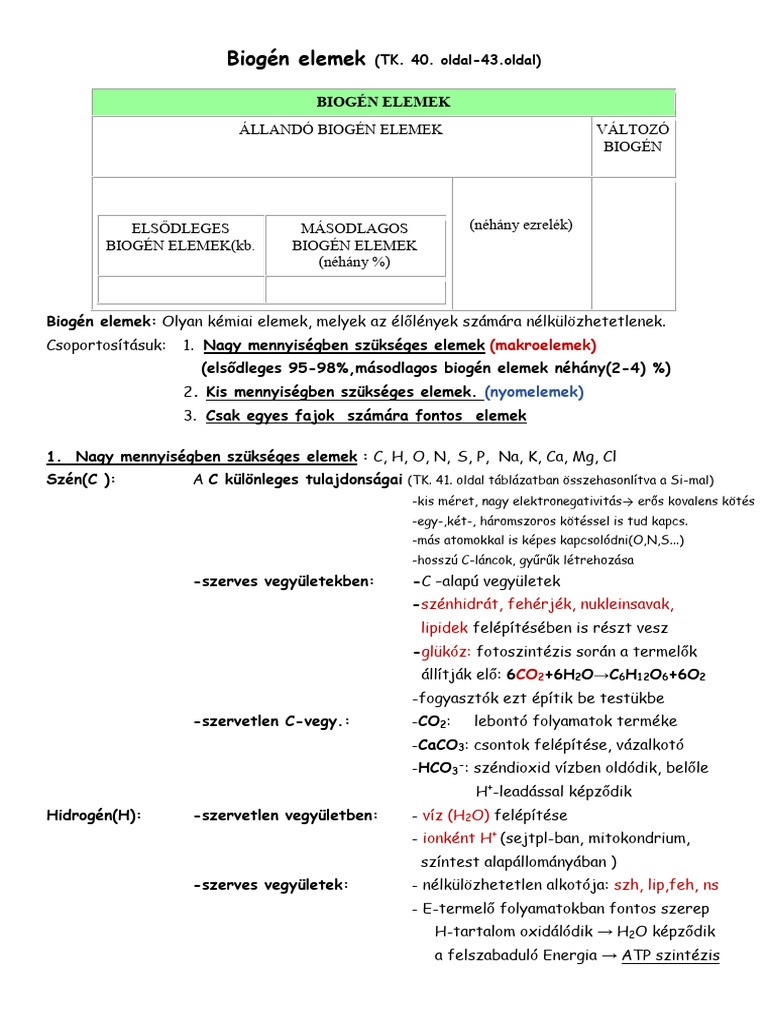 Biogén Elemek És Víz 2025. | PDF