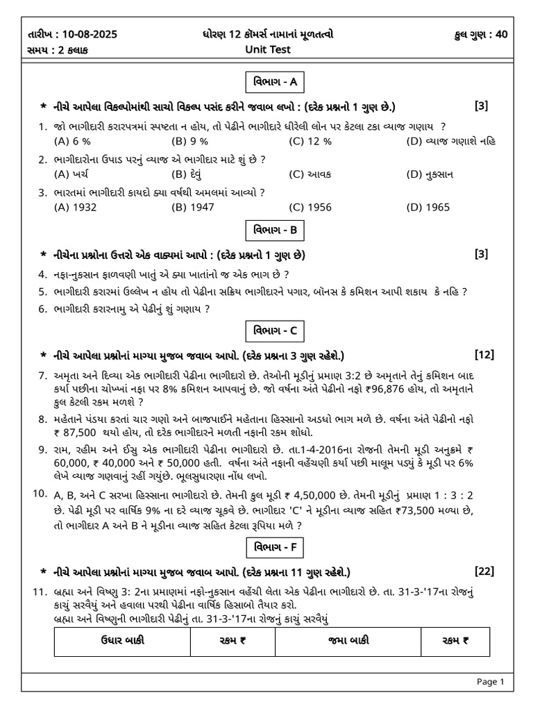 Unit Test | PDF