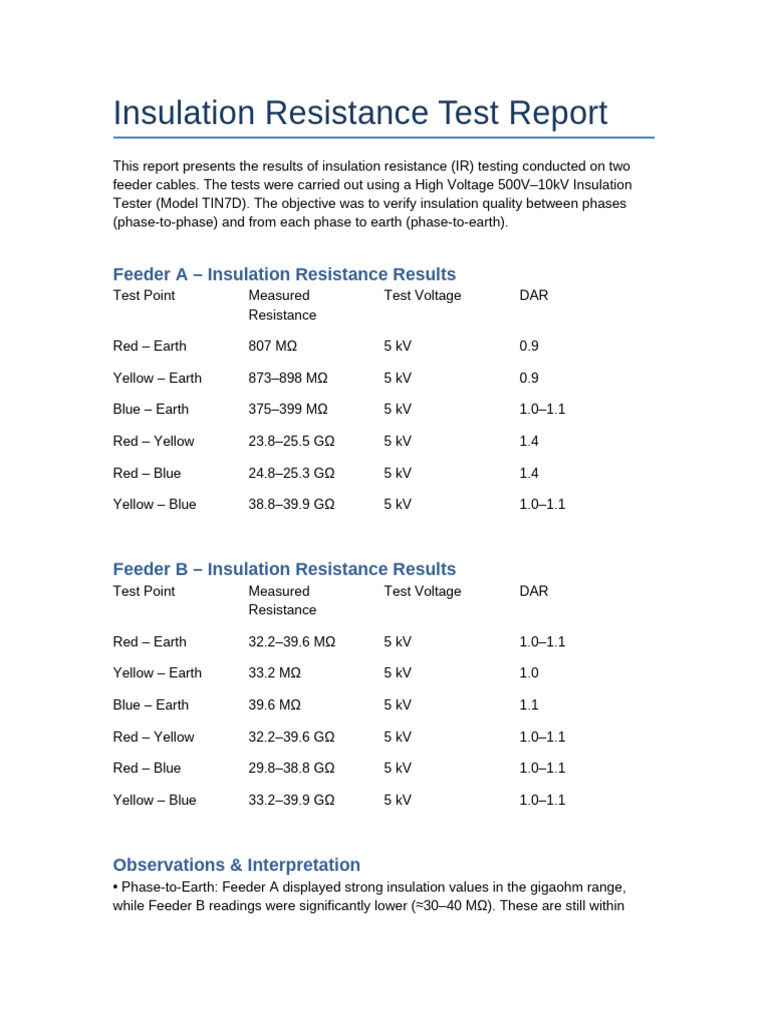 Insulation Resistance Test Results Report | PDF | Insulator ...